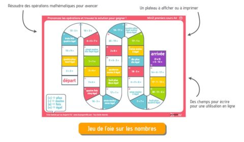 10 activités FLE pour utiliser les nombres en A1 - Les Zexperts FLE